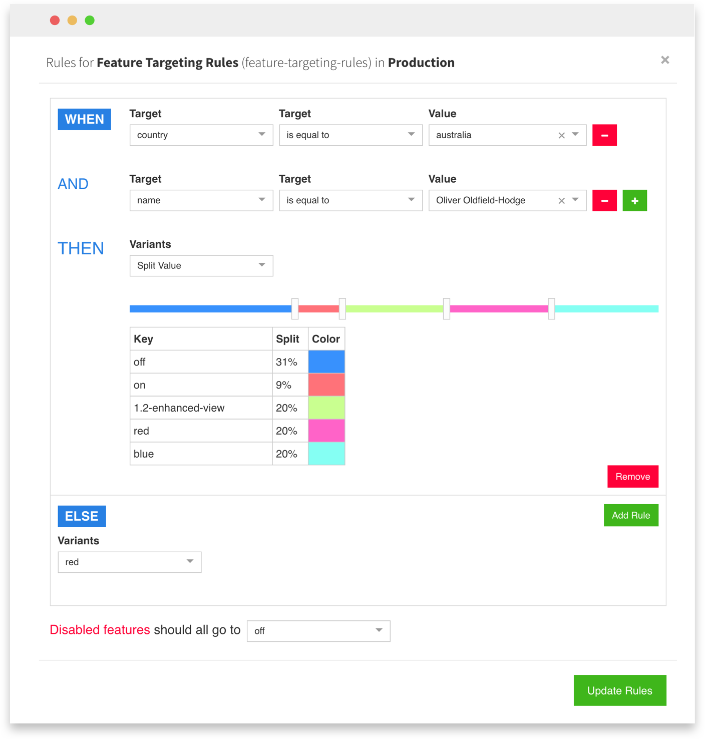 TESTING 2 - Featureflow
